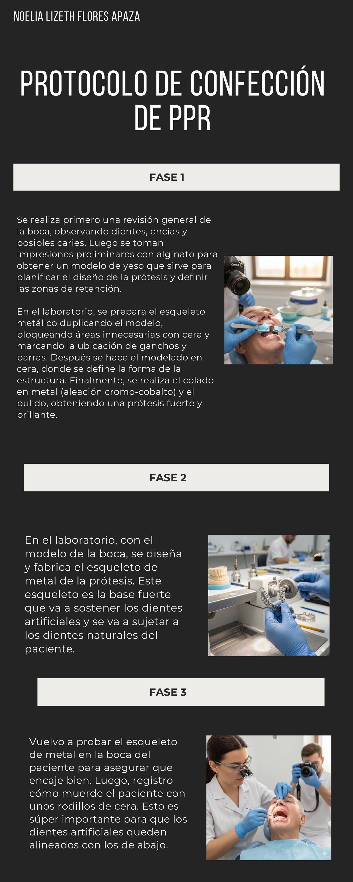 Infografía PPR: Protocolo de Confección de Prótesis 1 - Studocu