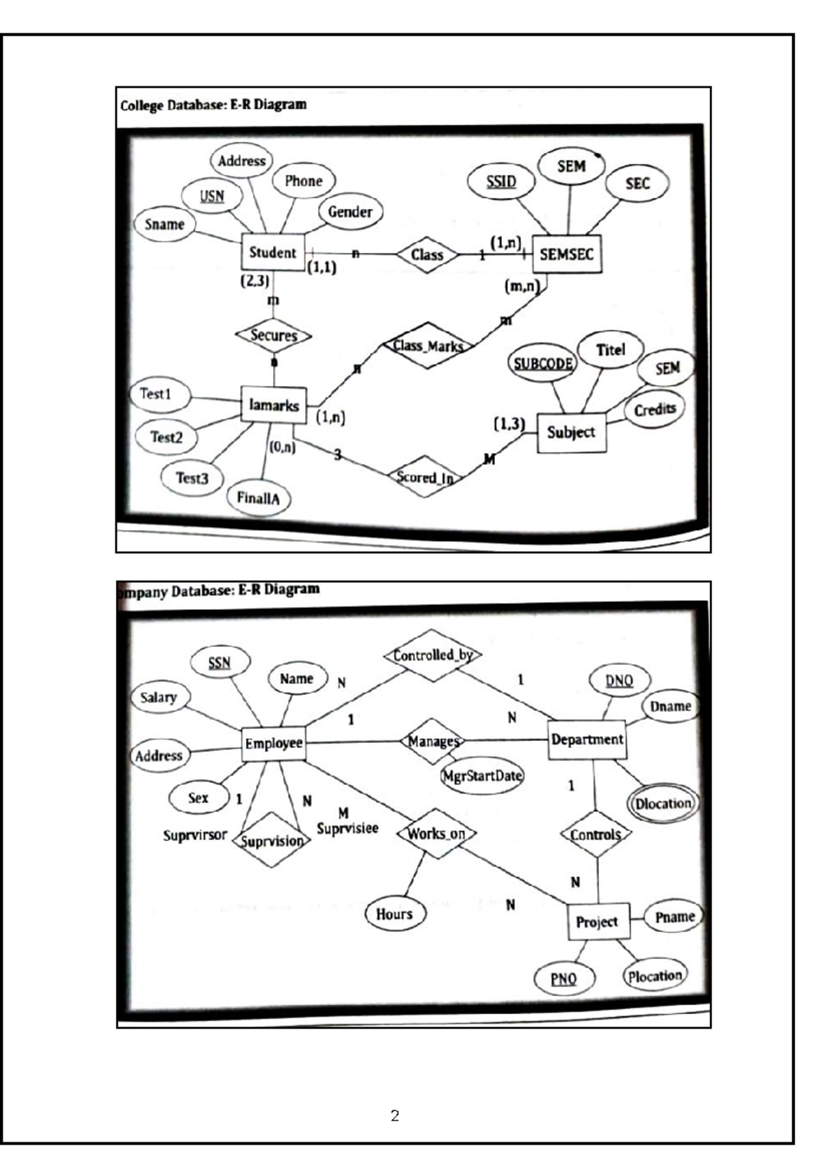 PART A - DB Program 1 Output - Bachelor of computer Applications ...