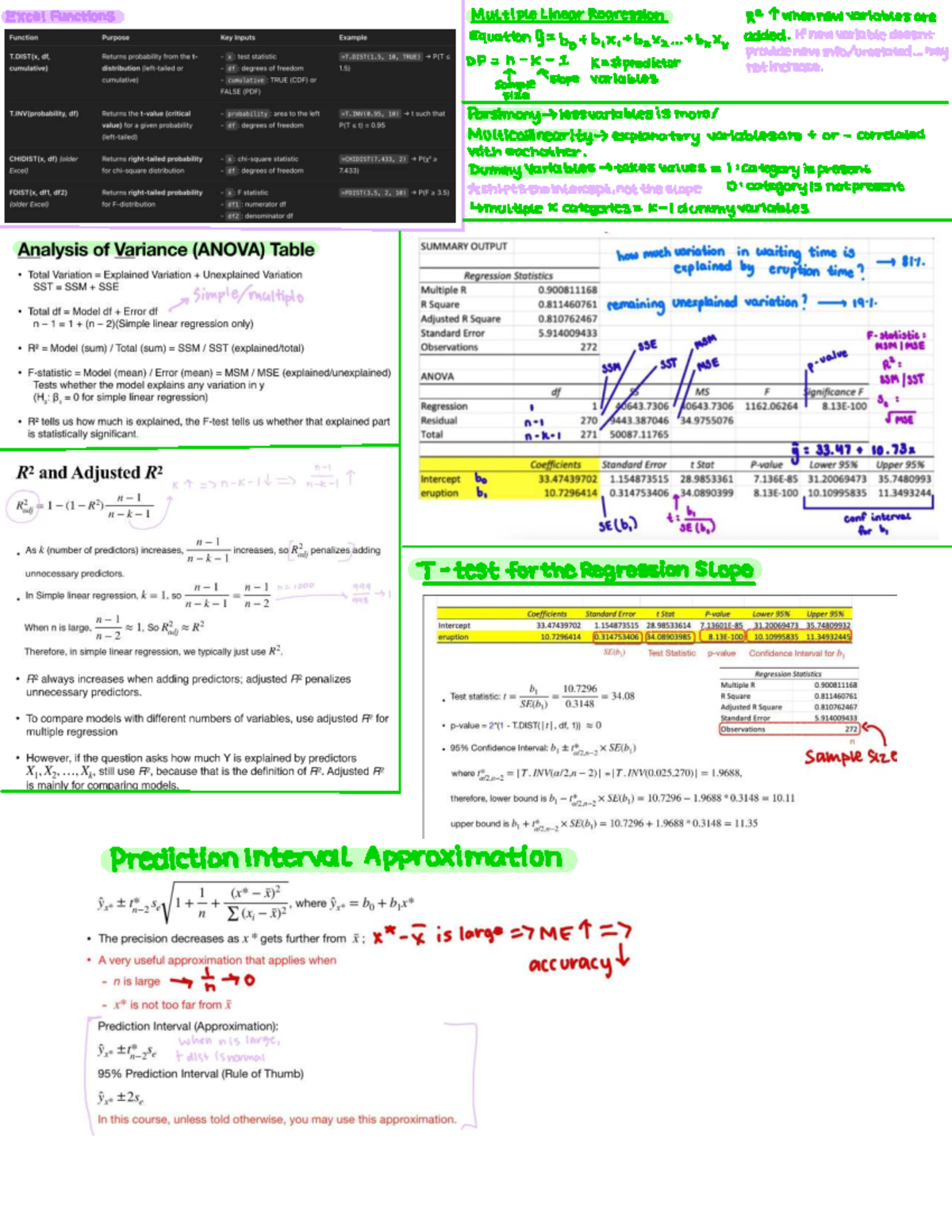Final Exam Cheat Sheet 2 - Excel Functions Multiple Linear Regression R ...