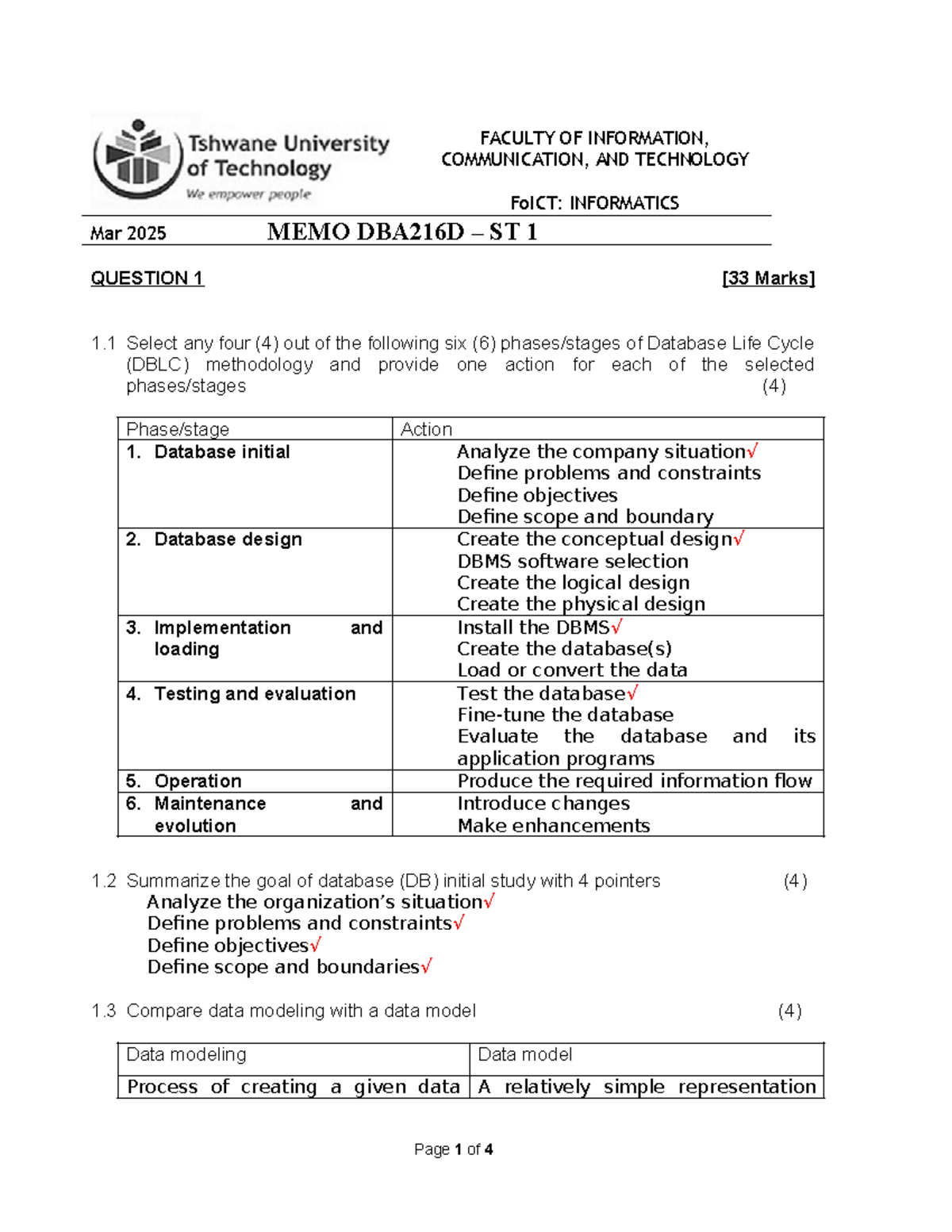 Memo DBA216D - ST1 - Database Life Cycle Methodology Practice - Studocu