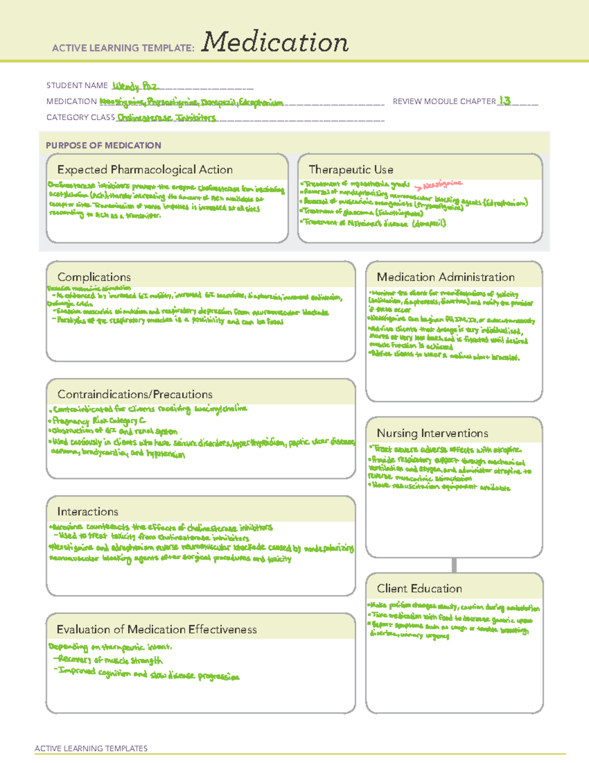 Cholinesterase inhibitors: Active learning template for medication ...