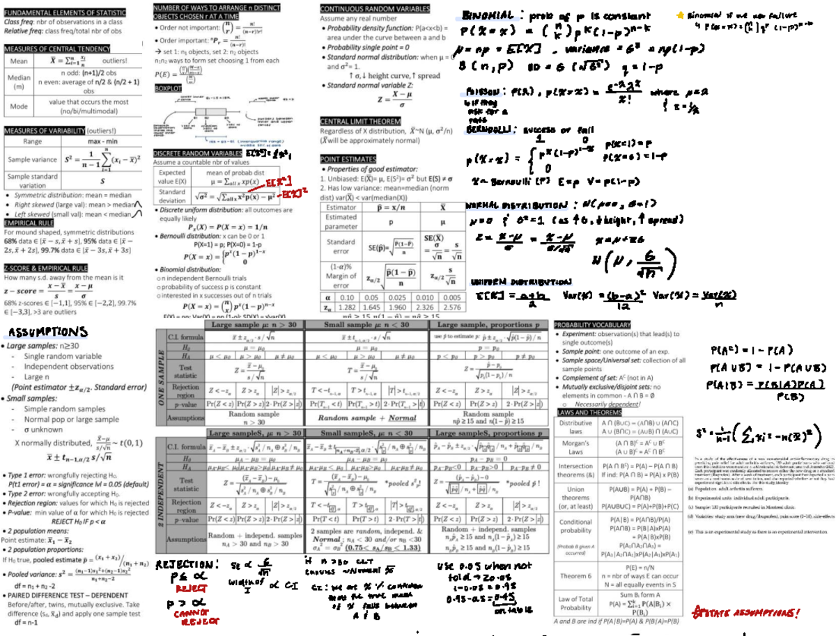 MATH 203: Crib Sheet on Arranging Distinct Random Variables and ...