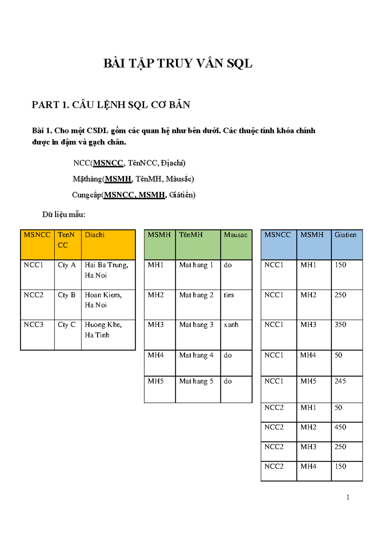 BÀI TẬP SQL CƠ SỞ DỮ LIỆU - PHẦN 1 VÀ PHẦN 2 (20211) - Studocu
