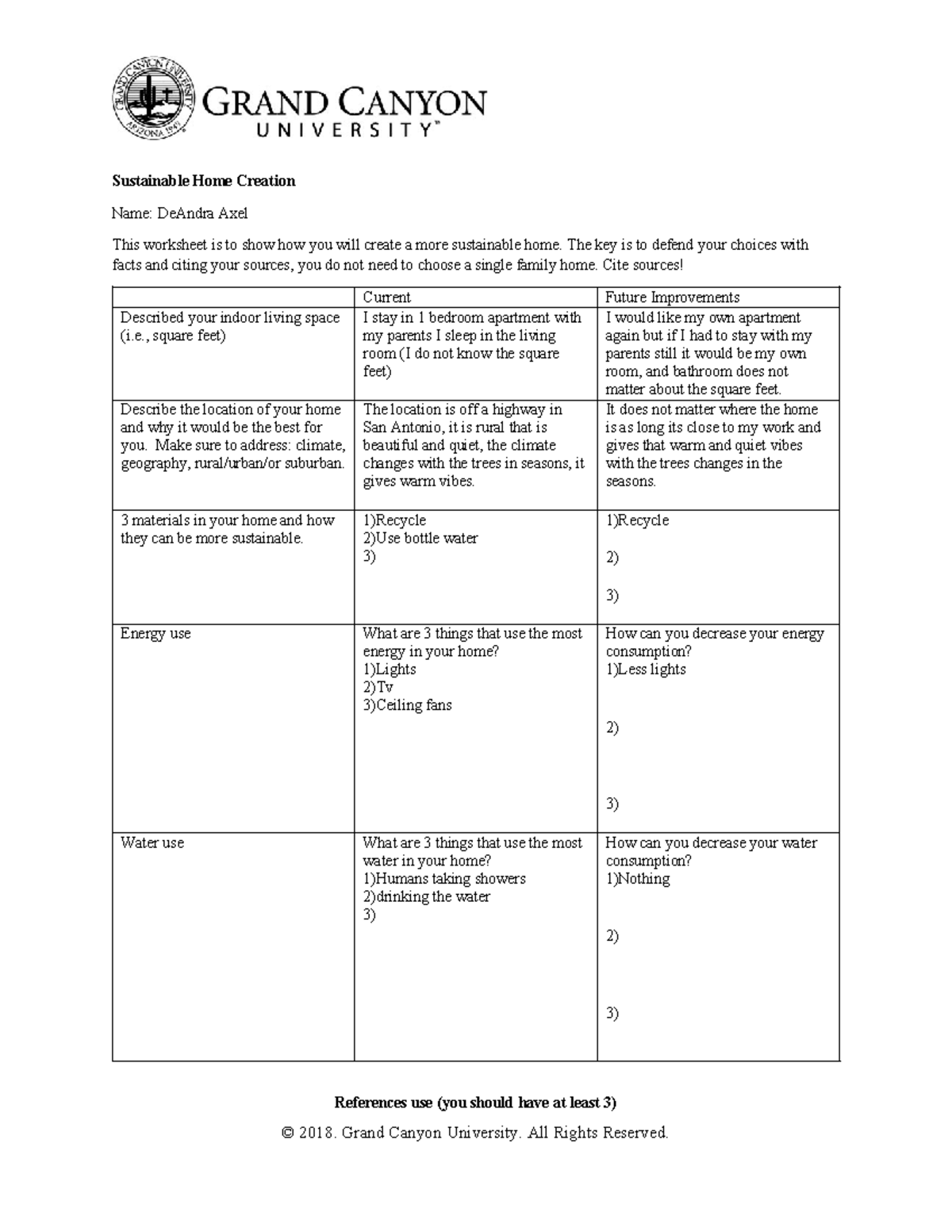 BIO 220 RS Sustainable Home Creation Worksheet and Analysis - Studocu