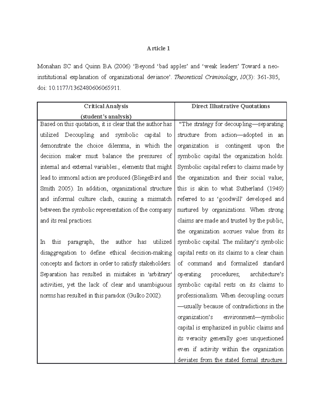Ethics and Governance - Article 1 Monahan SC and Quinn BA (2006 ...