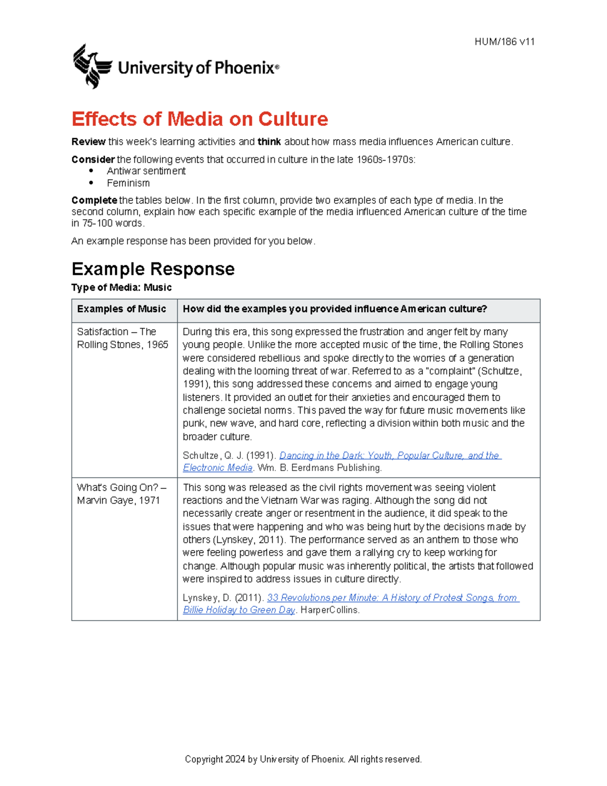 HUM186 Effects of Media on Culture: Modern Influences and Examples ...