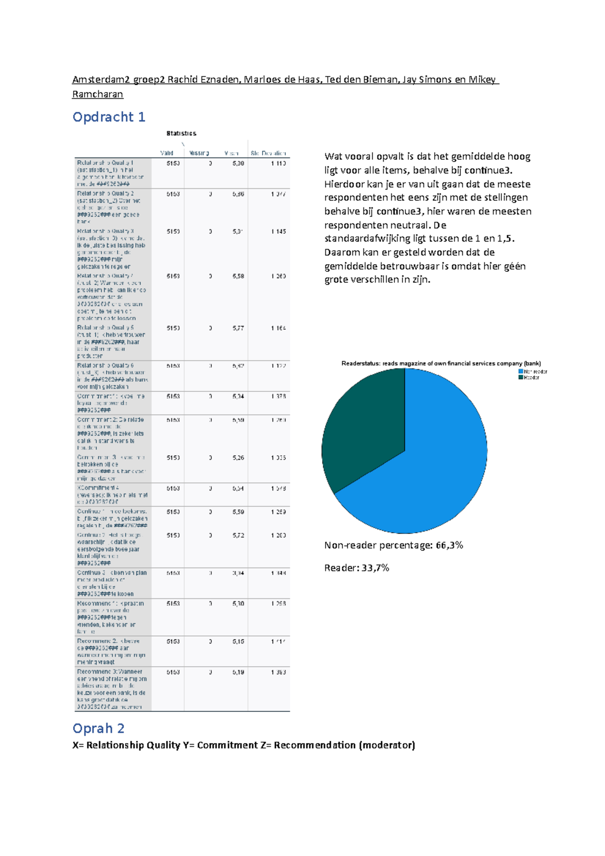 Taak 3.7 - Betrouwbaarheidsanalyse van Relatiekwaliteit en Verbondenheid - Studeersnel