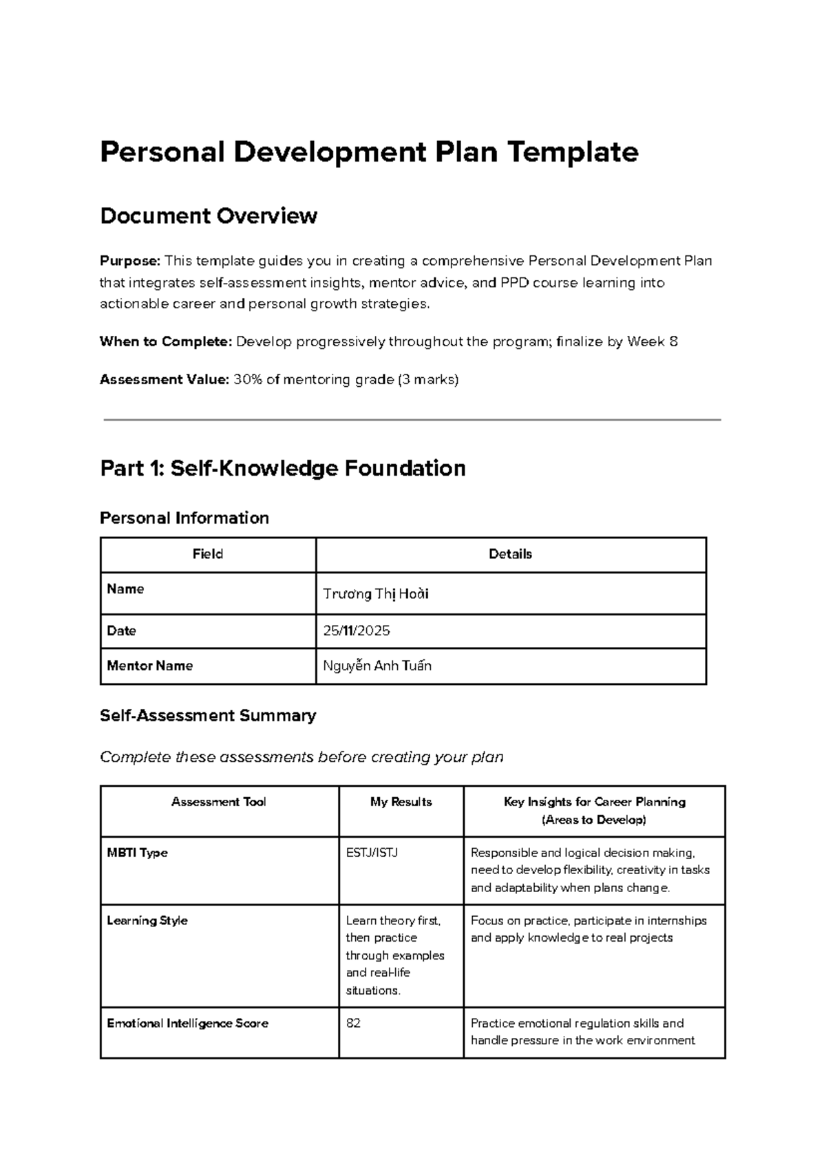 Personal Development Plan Template (PPD 5) for Career Growth - Studocu