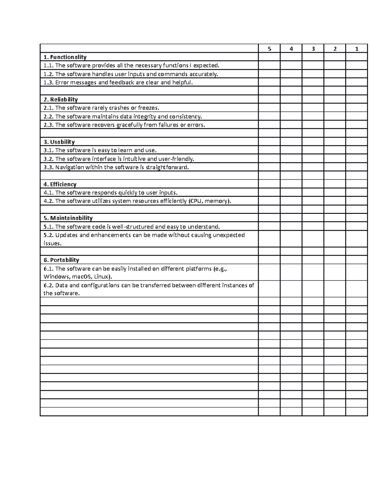 ISO 9126 - Survey Questionnaire for Software Quality Assessment - Studocu