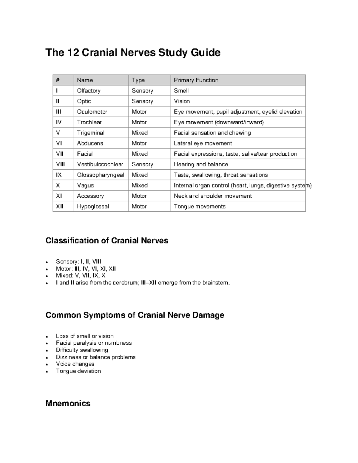 12 Cranial Nerves Study Guide: Functions & Classifications - Studocu