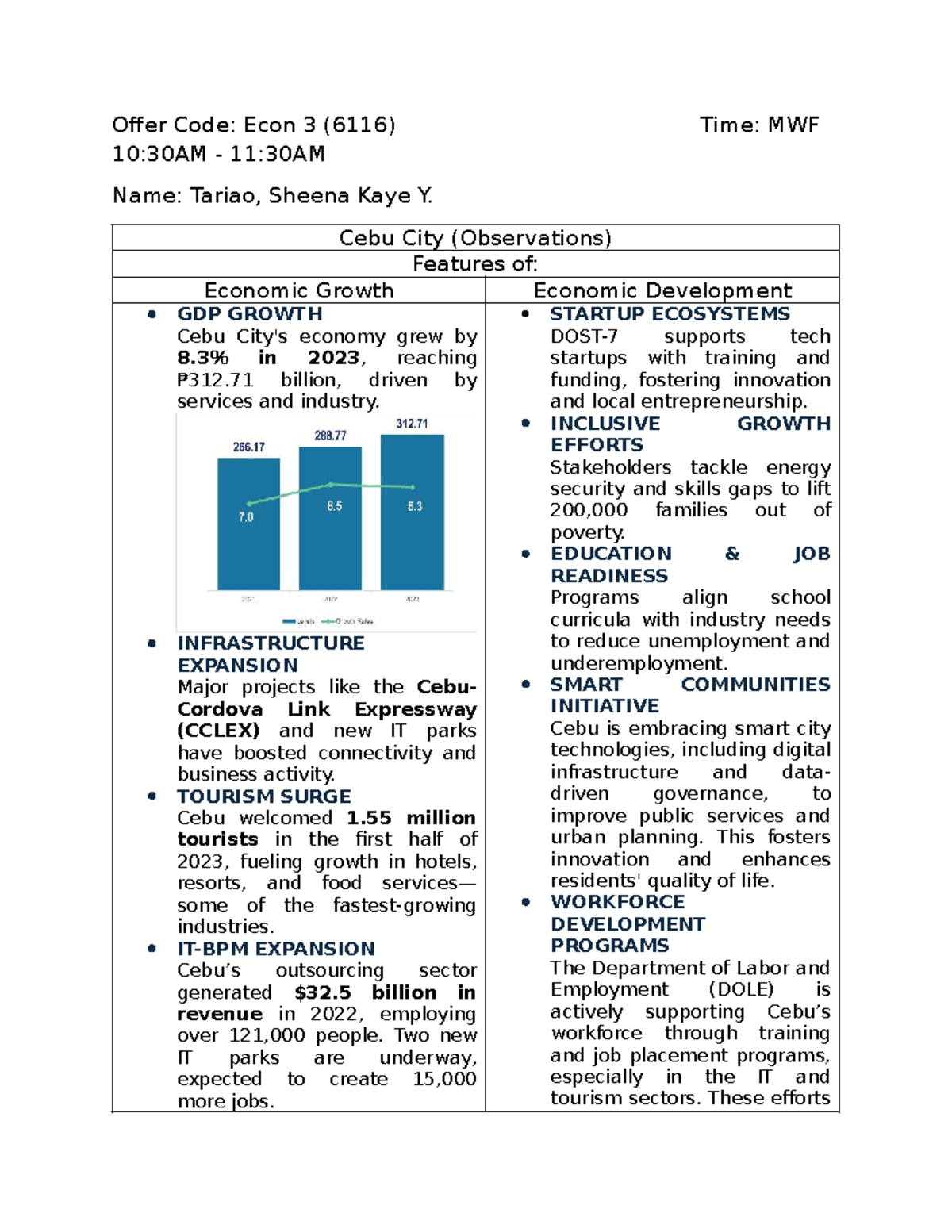 Econ 3 (6116) Economic Growth & Development Notes - 2023 Insights - Studocu