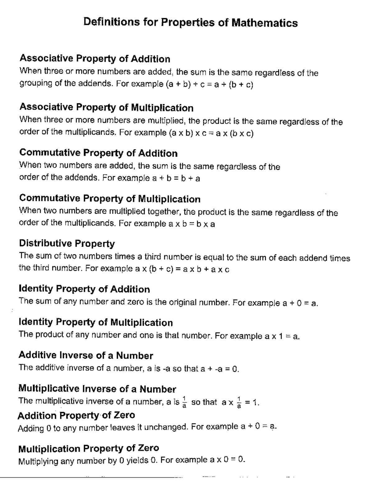 Properties of Numbers Worksheets (Unit 2): Key Concepts & Examples ...