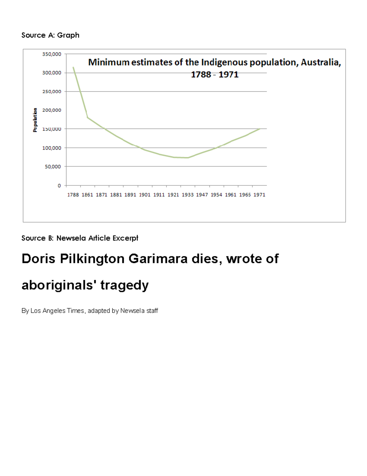 Analysis of the Stolen Generations: The Story of Doris Pilkington - Studocu