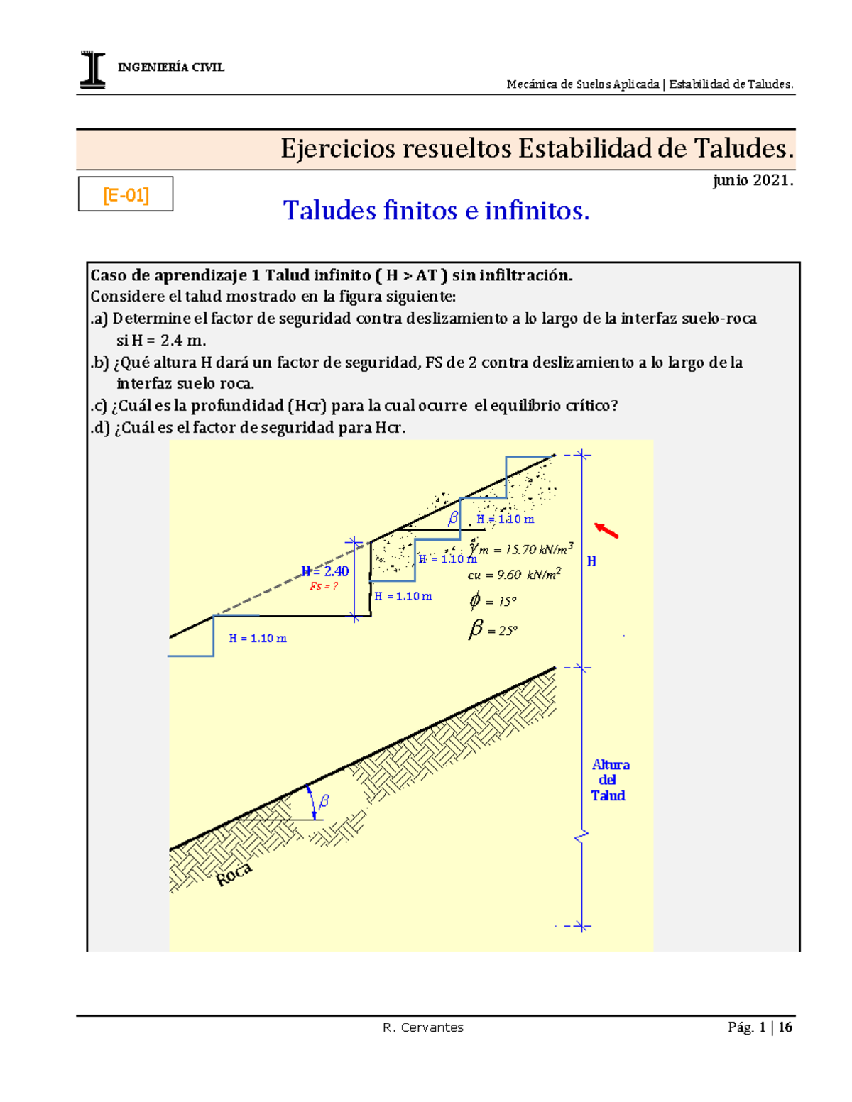 Ejercicios Resueltos de Estabilidad de Taludes MSA 2021-A - Studocu