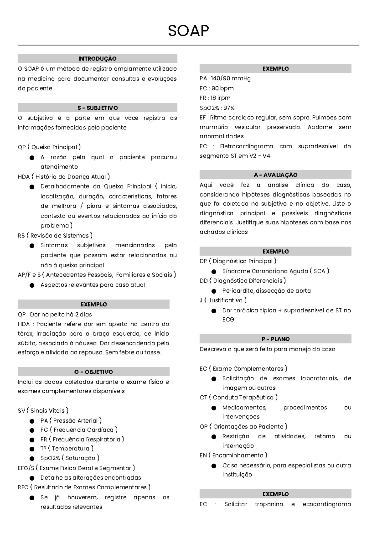 Planilha PressãO Arterial - clinica medica - Planilha de Controle de ...