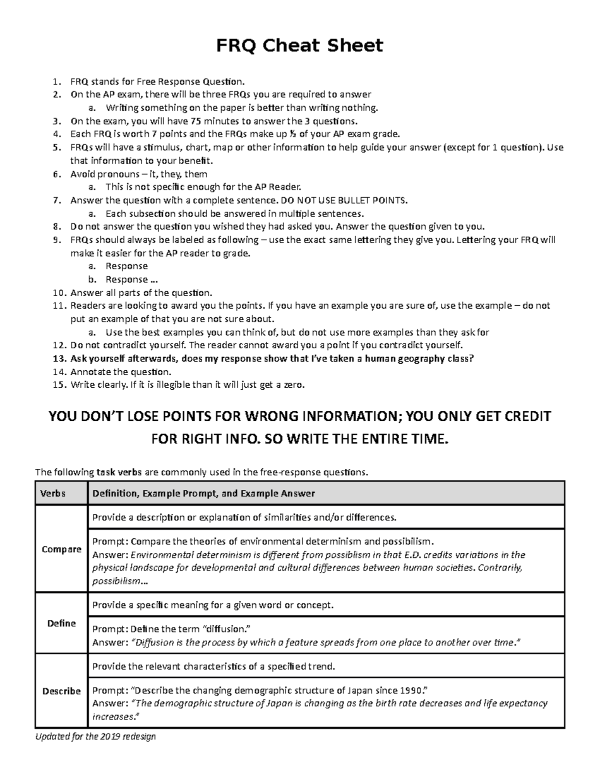 FRQ cheat sheet - This is the breakdown of the FRQ - FRQ Cheat Sheet ...