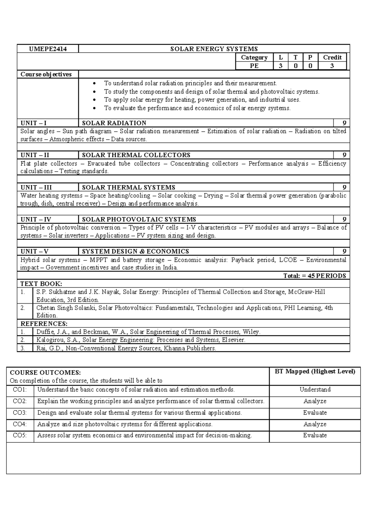 UMEPE2414 Solar Energy Systems: Principles, Design & Economics - Studocu