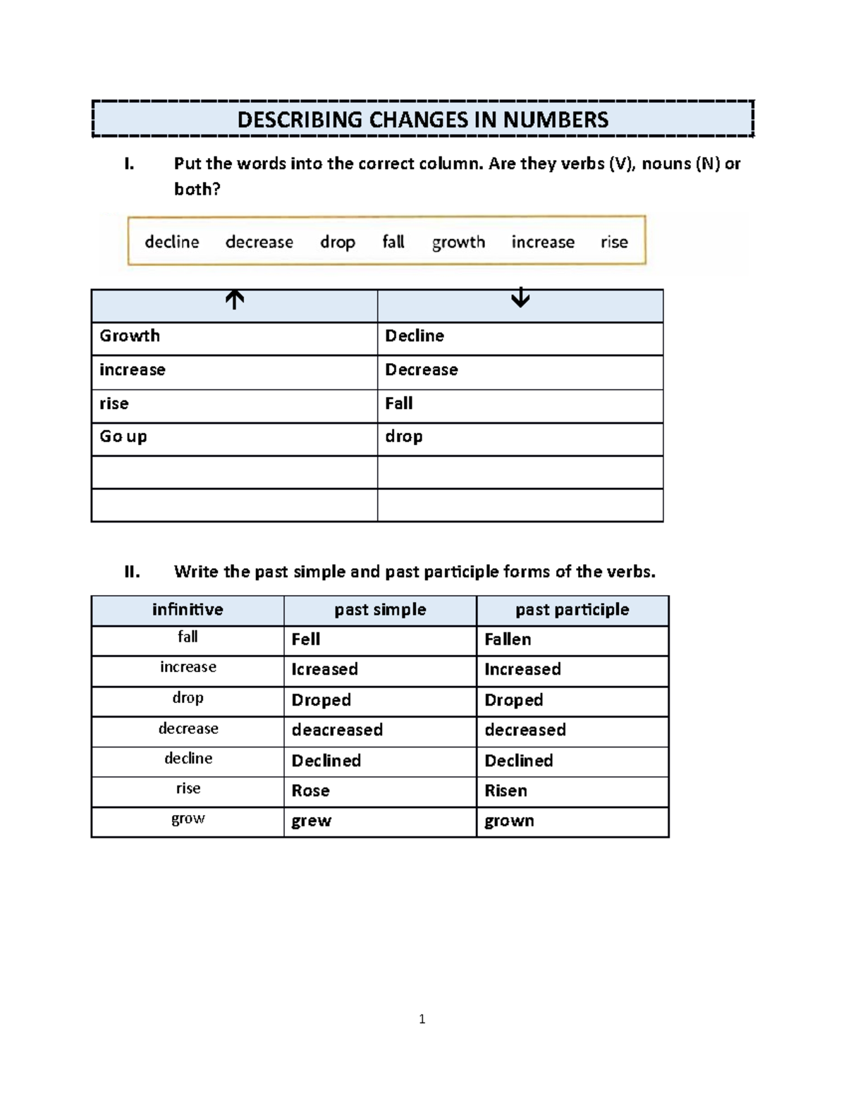 Describing Changes IN Numbers - Nhung - DESCRIBING CHANGES IN NUMBERS I ...