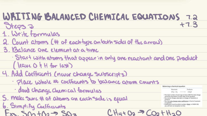 CHEM 102: Writing Balanced Chemical Equations & Stoichiometry Notes ...