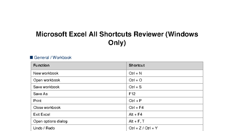 Excel All Shortcuts Reviewer (Windows) - Quick Reference Guide - Studocu