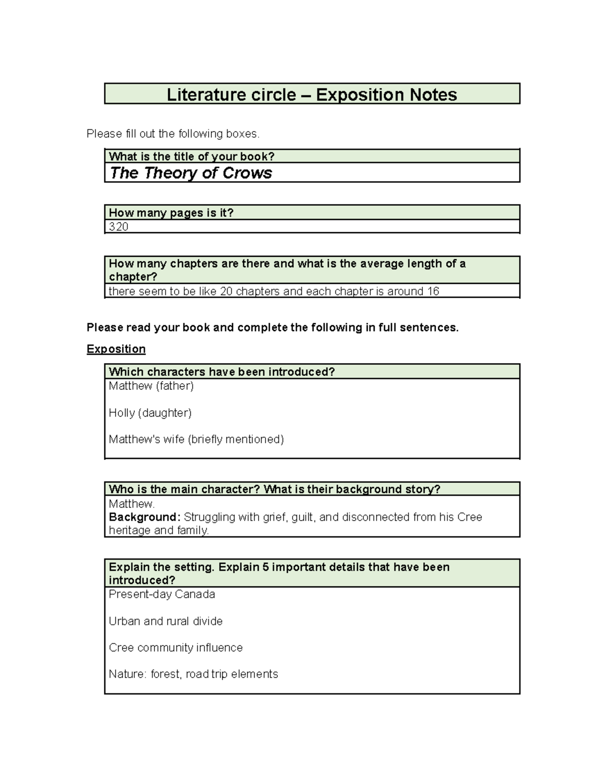 Literature Circle Exposition Notes: The Theory of Crows Analysis - Studocu