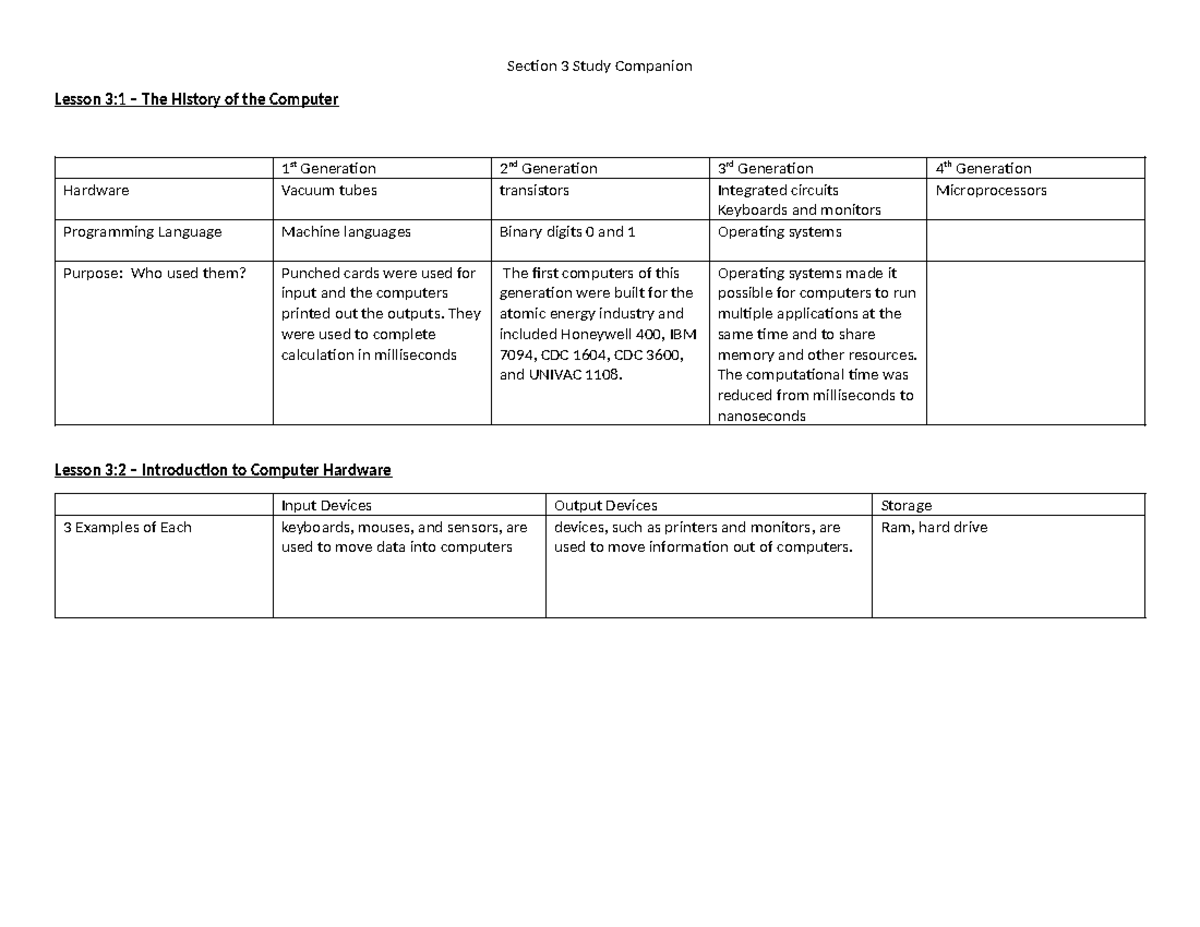 Section 3 - Lesson Notes on Computer History & Hardware (IT101) - Studocu