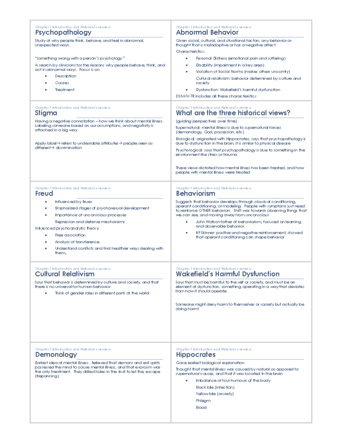 4322561 Abnormal Psychology Exam I Study Cards - - Studocu