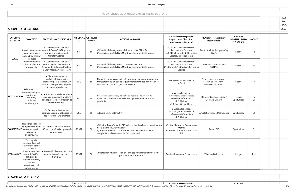 ISO 45001 - Comprensión DE LA Organización Y DE SU Contexto - 27/12 ...