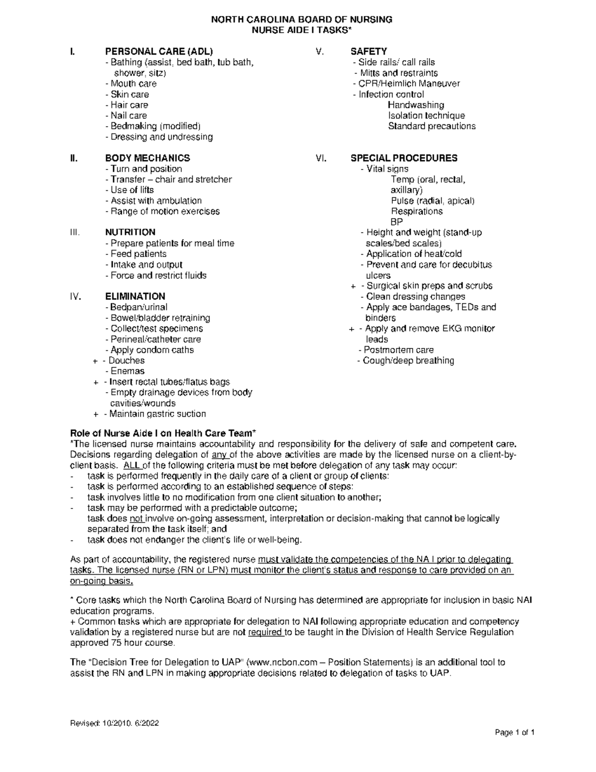 Nurse Aide I Tasks Overview - North Carolina Board of Nursing - Studocu