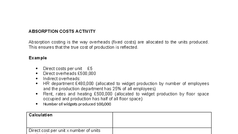 Absorption Costs Activity: Understanding Overhead Allocation - Studocu