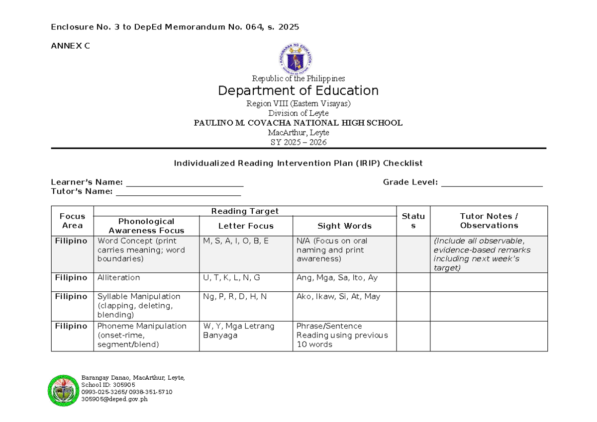 ARAL IRIP Checklist - Individualized Reading Intervention Plan - Studocu