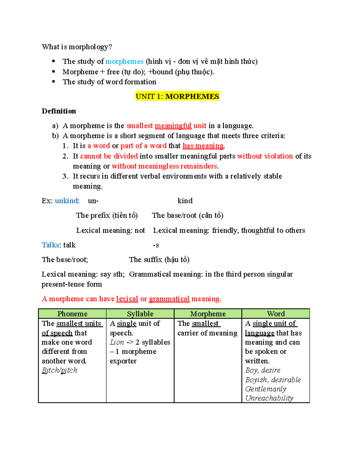 Morphology Study Guide - Concepts and Classifications - Studocu