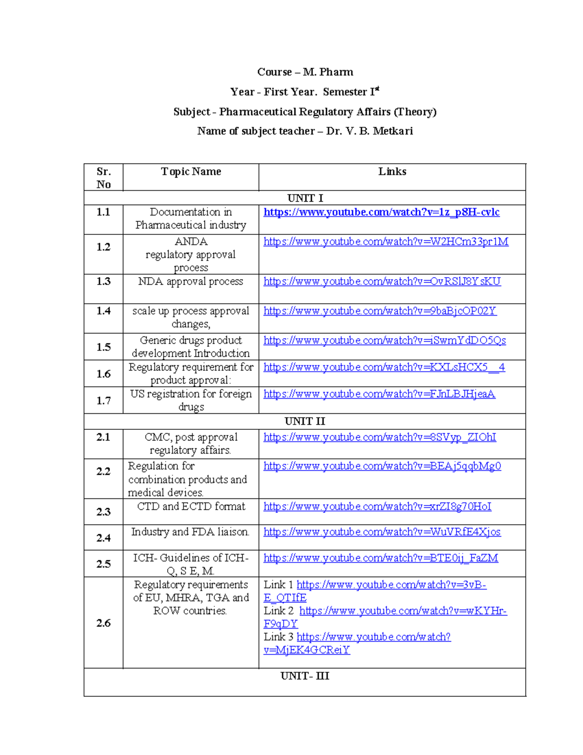 M. Pharm 1st Year: Pharmaceutical Regulatory Affairs Notes - Studocu