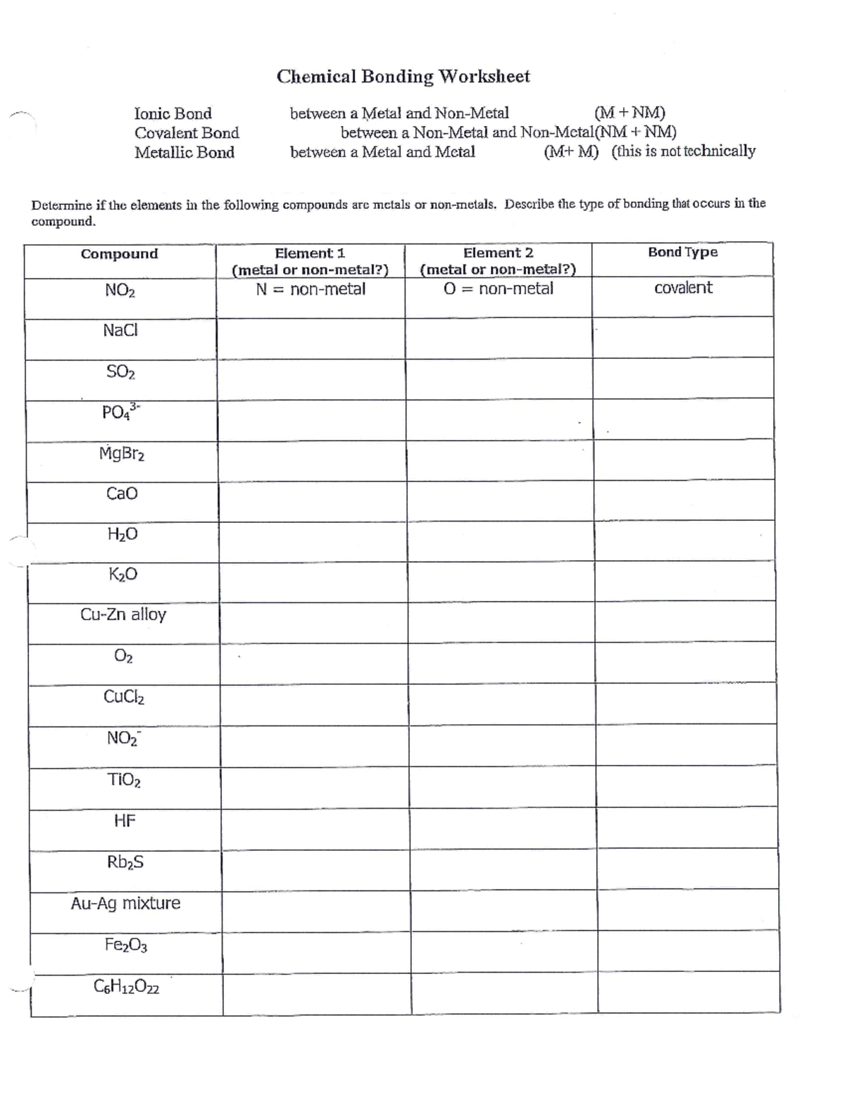 Chemical bonding worksheet - Compound Element 1 Element 2 Bond Type ...