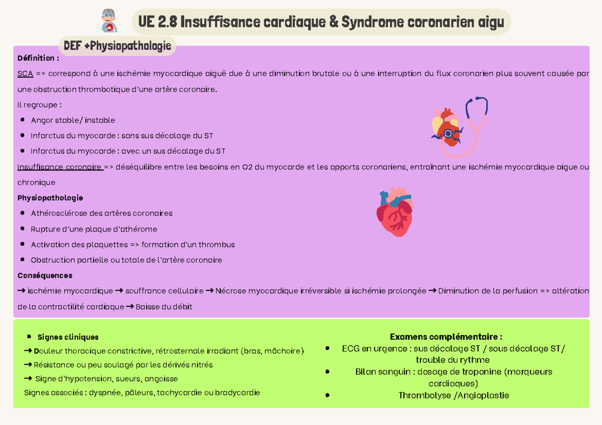 UE 2.8 Fiche de Révision : Insuffisance Cardiaque & SCA - Studocu