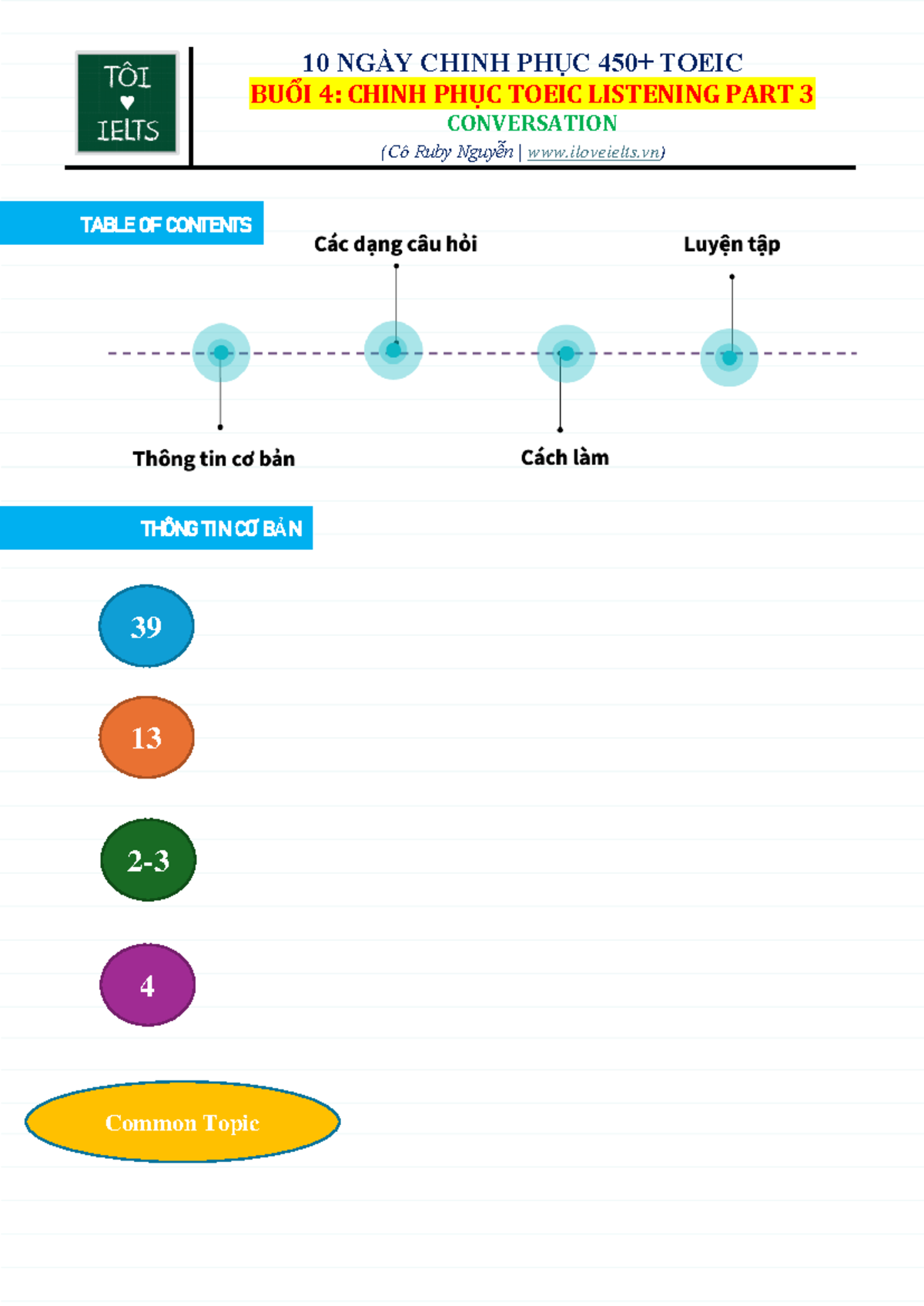 NGÀY 4 - Chinh Phục Toeic Listening Part 3 - TABLE OF CONTENTS 10 NGÀY ...