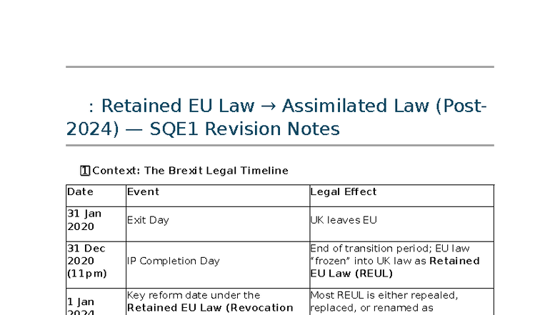 Retained EU Law to Assimilated Law (Post-2024) SQE1 Notes - Studocu