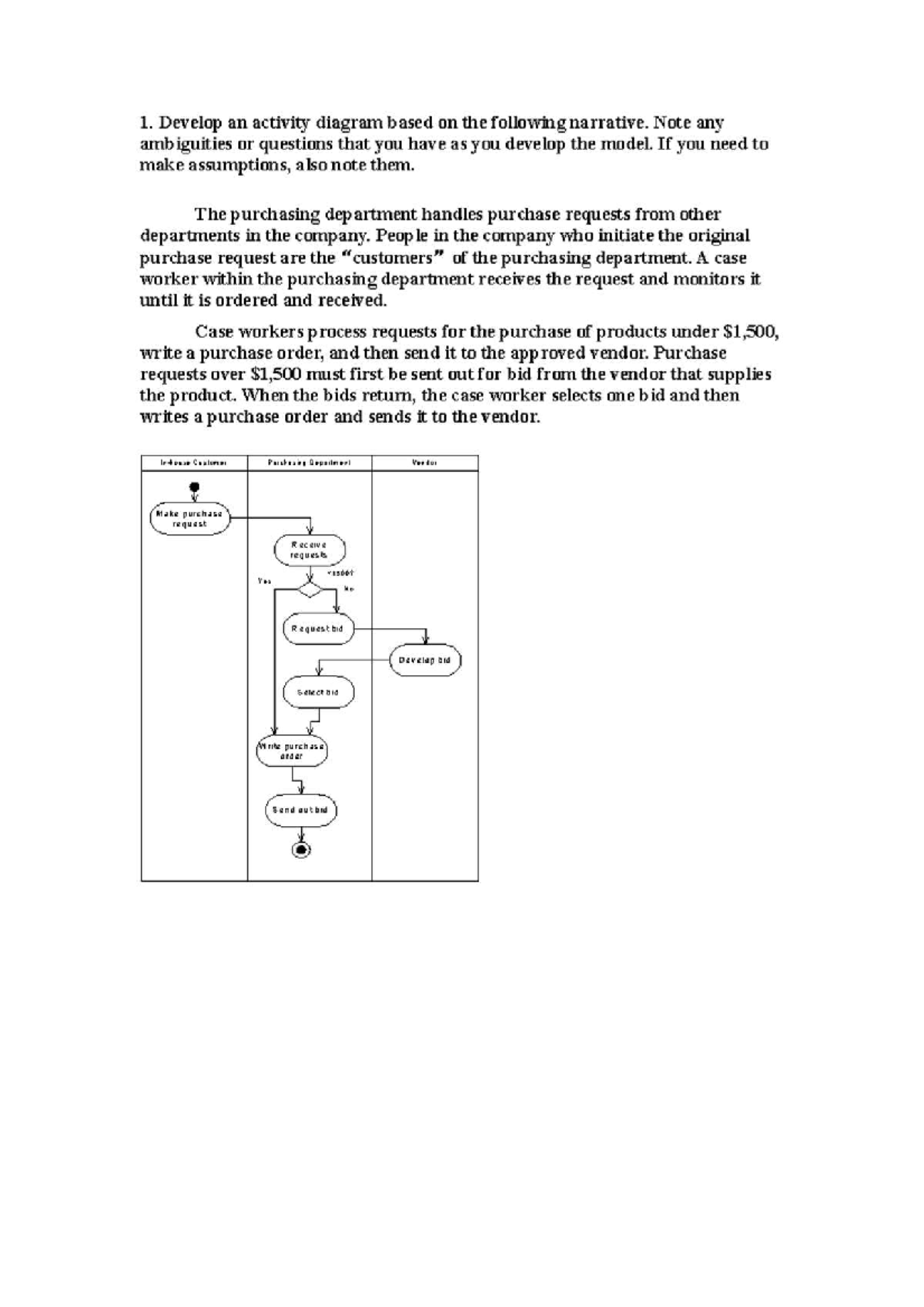 Activity Diagram for Purchase Request Process - HELLO - Studocu