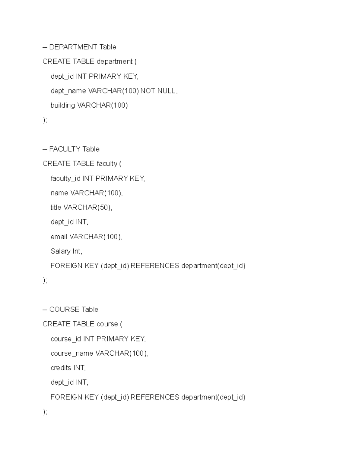 Database Schema Design for Course Management System (CS101) - Studocu