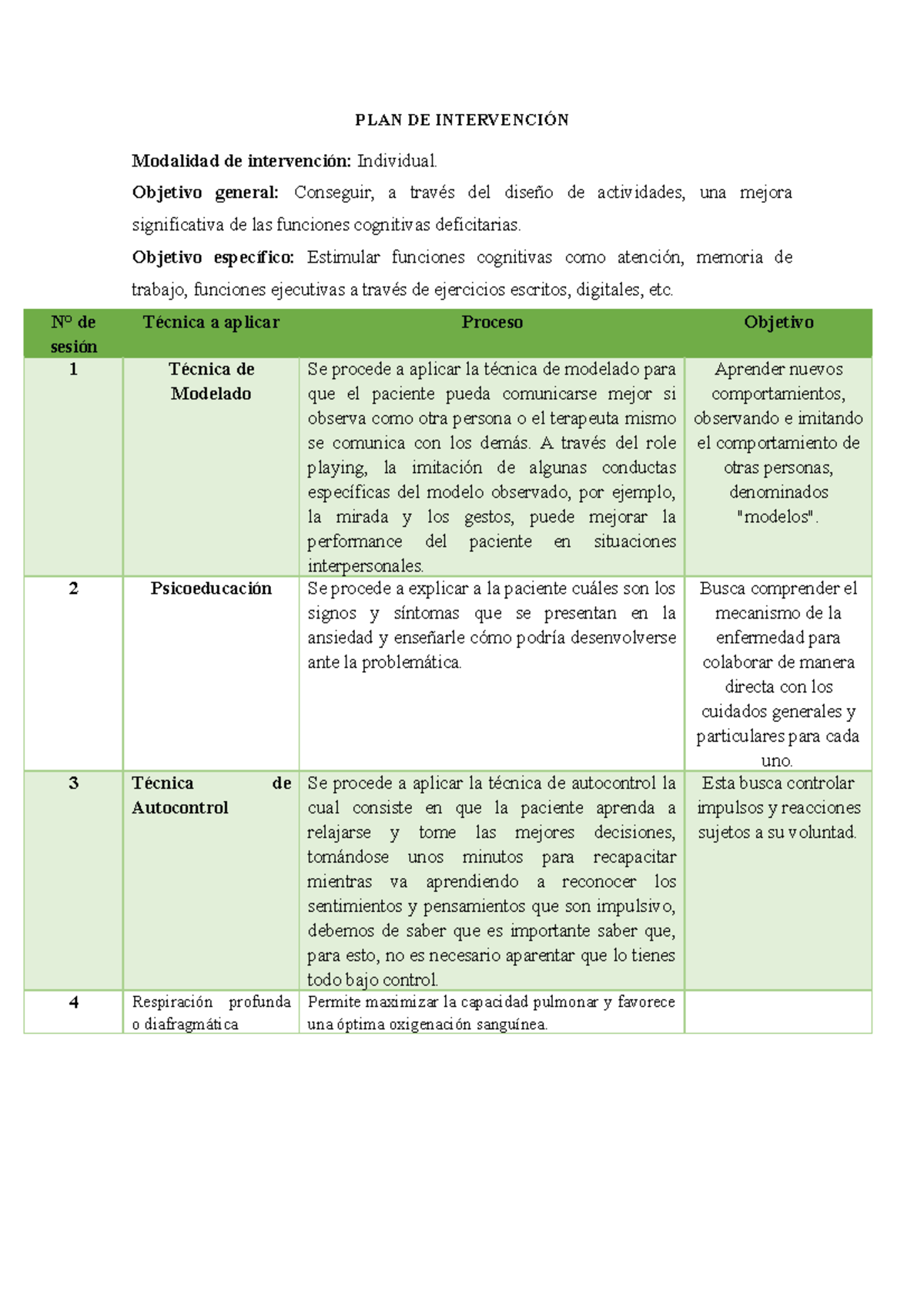PLAN DE Intervención Individual S11: Mejora Cognitiva y Técnicas - Studocu