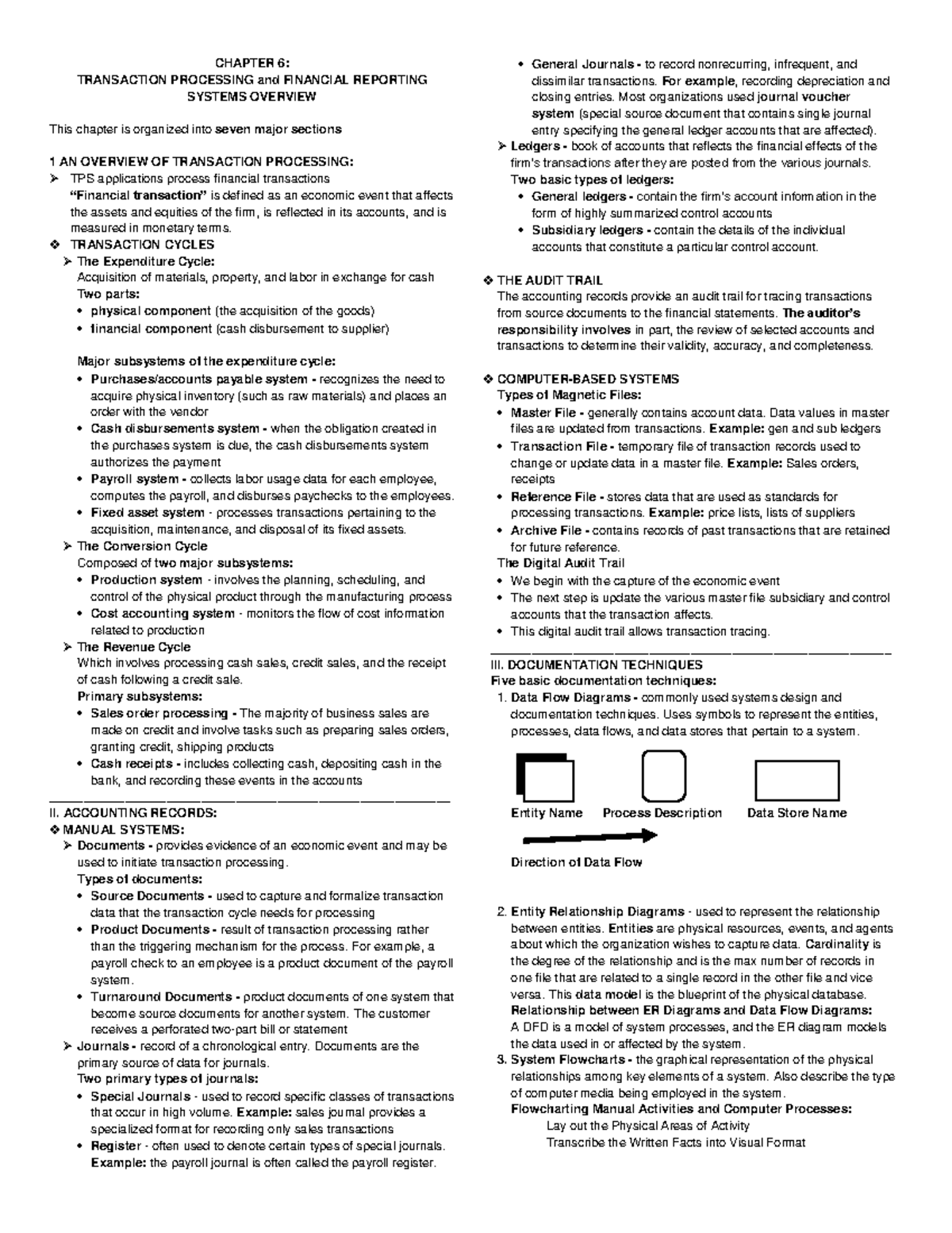 Infotech Reviewer: Transaction Processing and Reporting Systems (Ch 6 ...