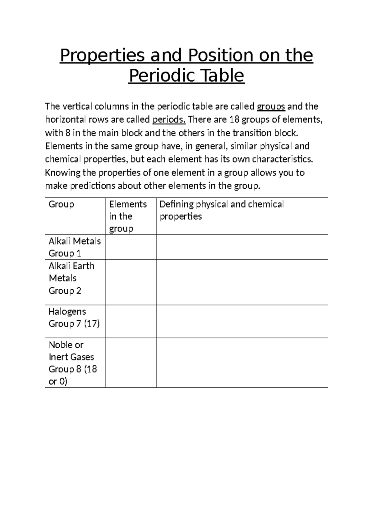 OH - Properties and Position on the Periodic Table: Groups & Periods ...