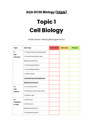 AQA GCSE Biology Paper 1 Topic List - Studocu
