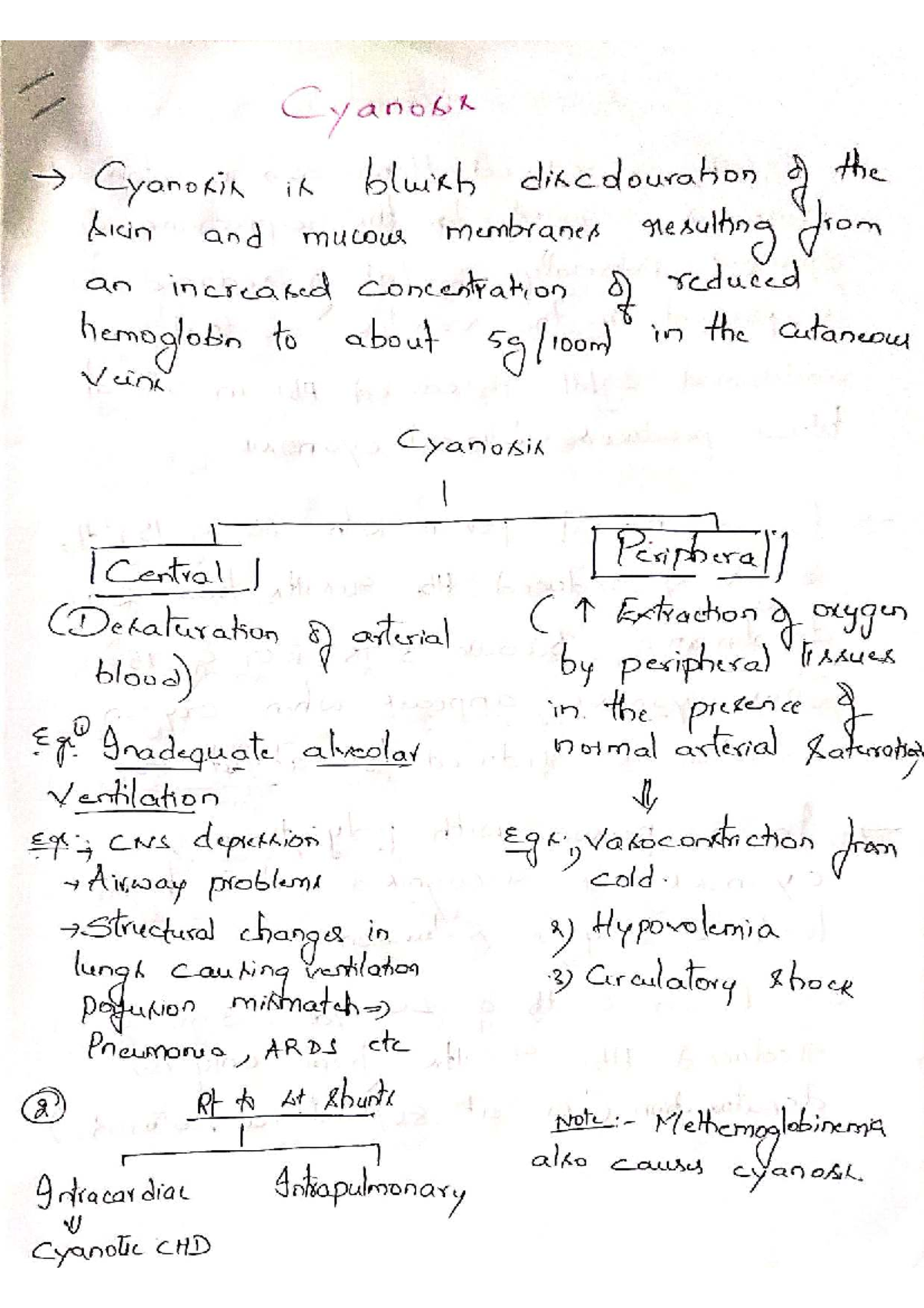 Cyanosis Overview: Mechanisms, Causes, and Clinical Implications - Studocu