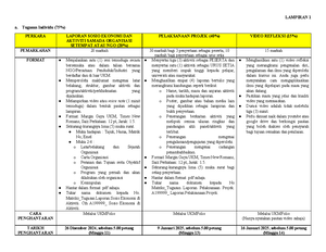 A212690 Tugasan Laporan Sosio Ekonomi & Aktiviti - KURSUS : LMCR1412 PENGURUSAN PROGRAM BERIMPAK ...