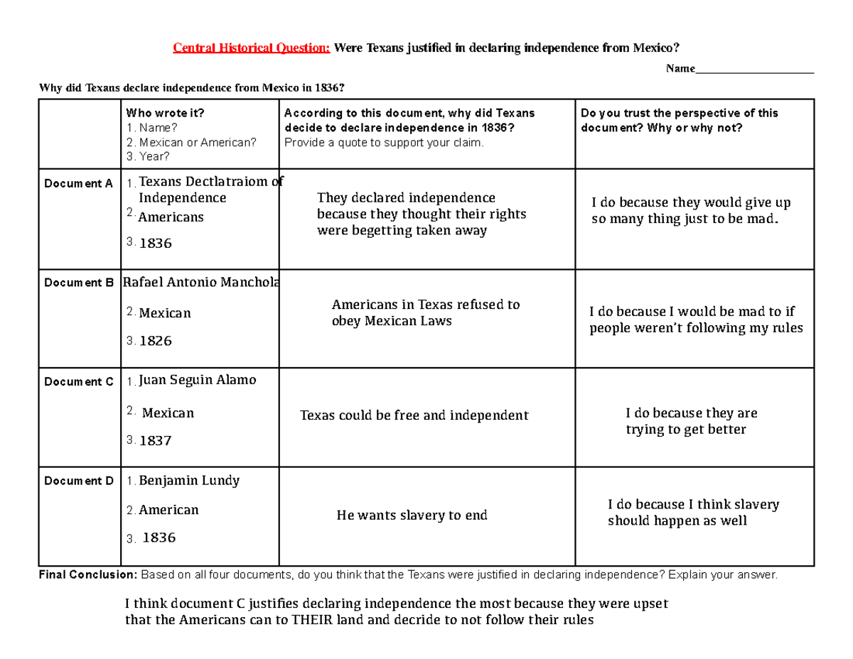 Unit 4-Texas Independence: Justification & Impact on Manifest Destiny ...