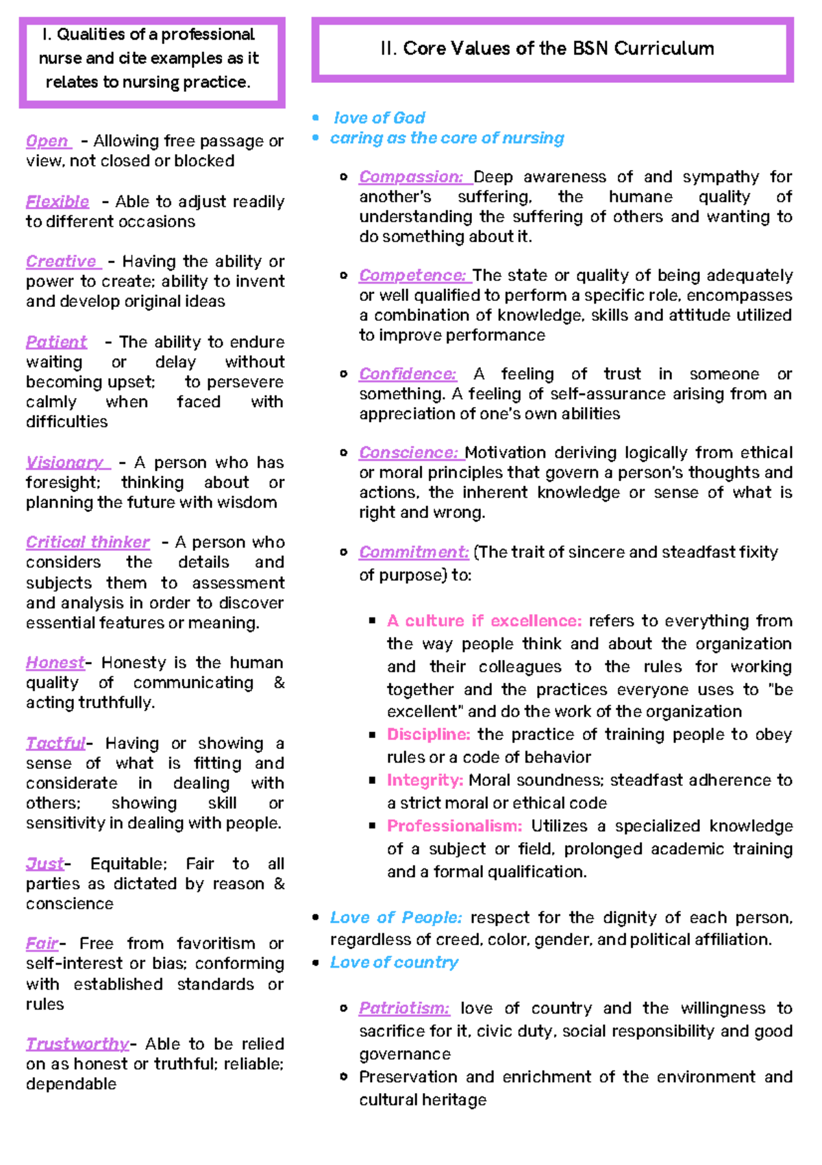 M2 Qualities OF A Nurse AND CORE Values OF THE BSN Curriculum - I ...