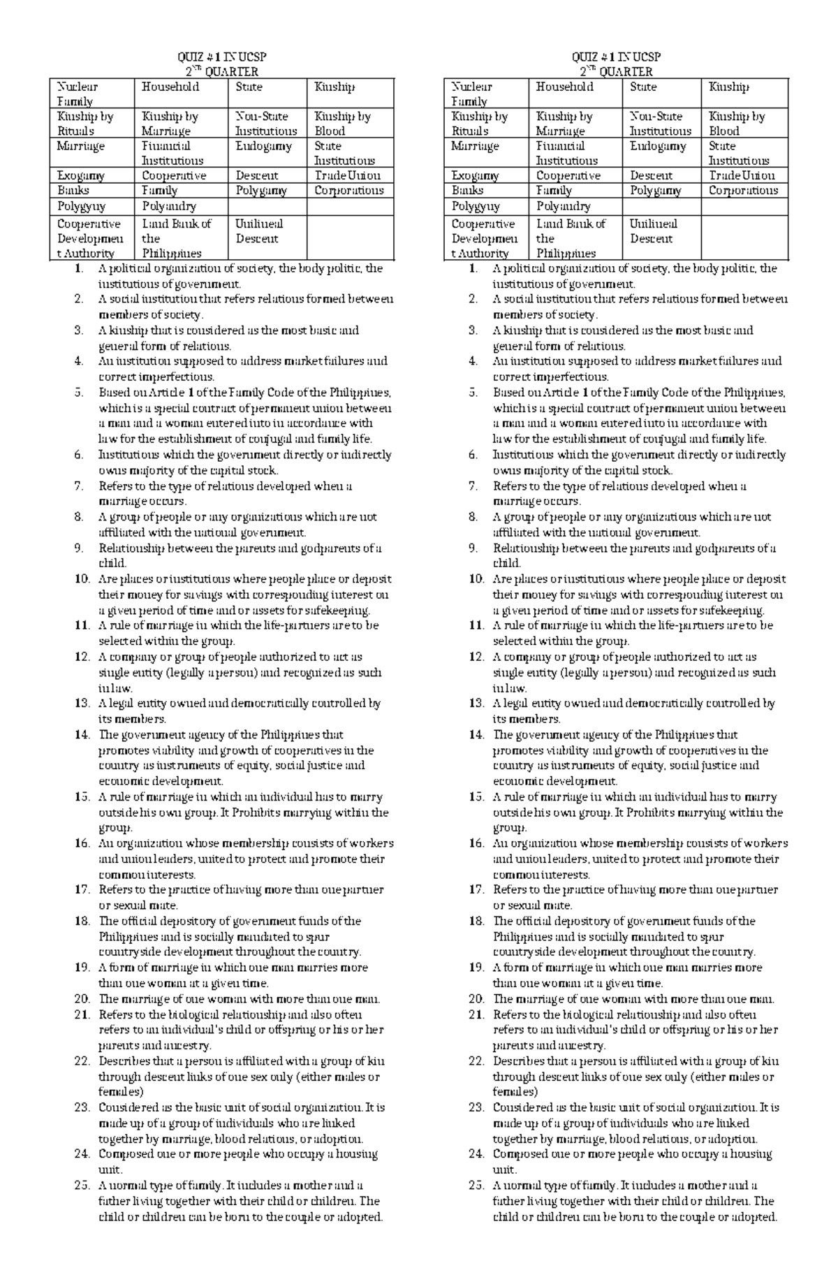 Nuclear Family and Kinship: UCSP 2nd Quarter Quiz Insights - Studocu