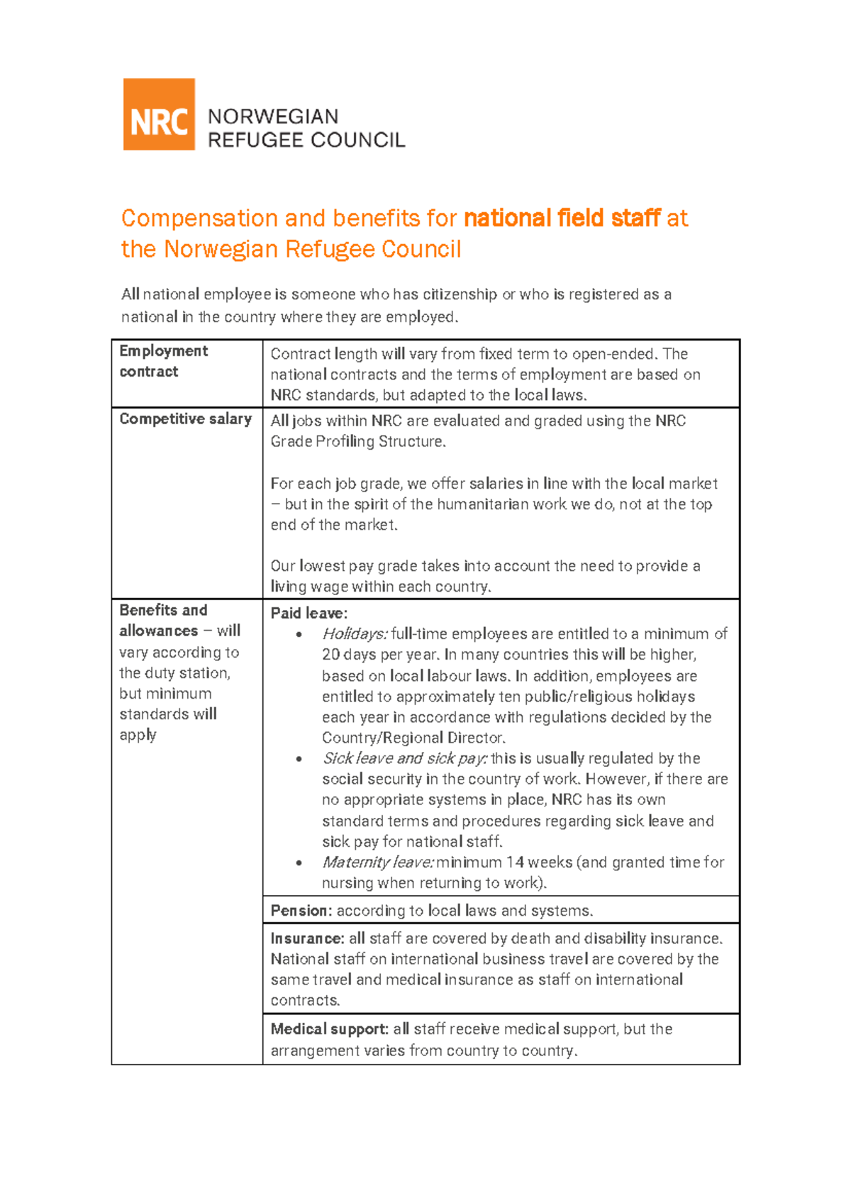 Compensation & Benefits for National Staff at NRC: Overview and ...