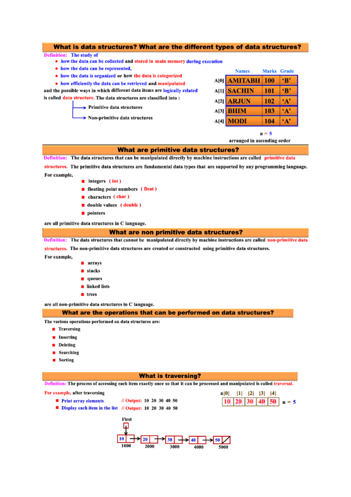 DSA - Structures and Memory Allocation Notes - Studocu